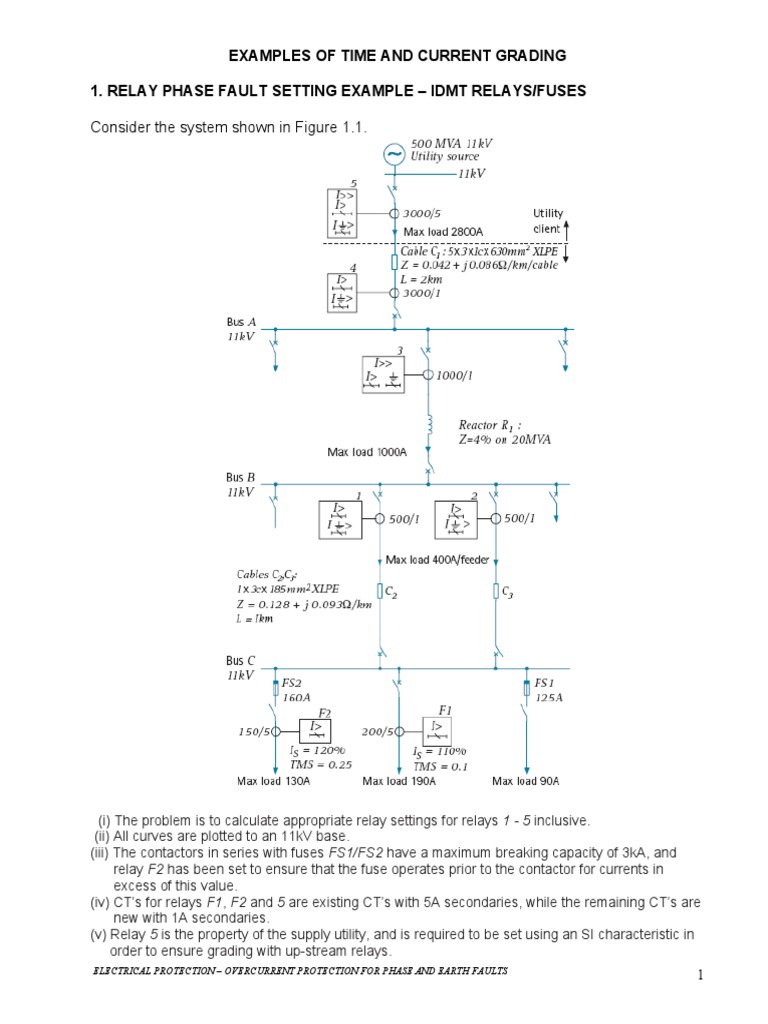 Overcurrent Protection - Time and Current Grading | PDF | Fuse ...