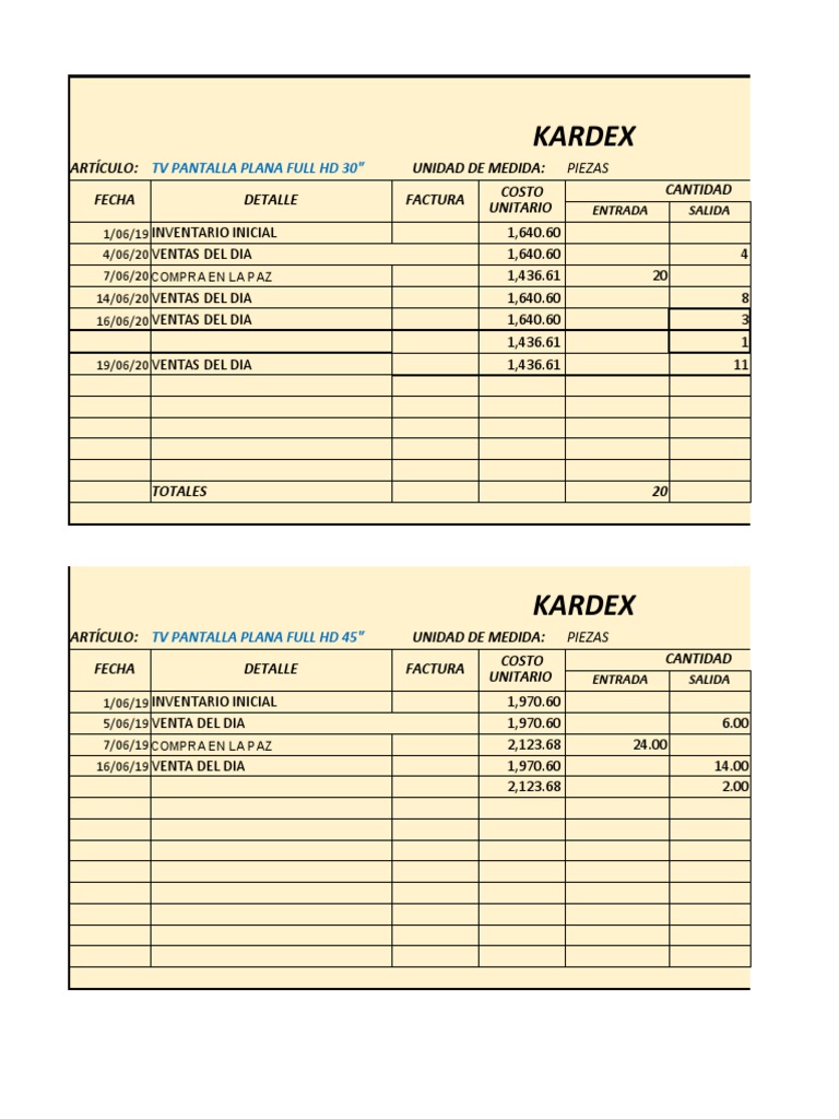 Kardex de Existencias Explicación de Metodos Peps y CPP | PDF | Interés | Servicios (economía)