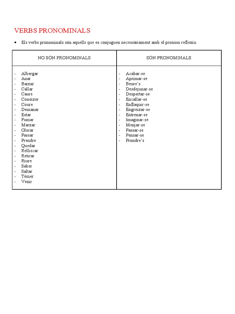 Verbs Pronominals | PDF