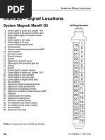 Pinout Ecm Opel Magneti Marelli MJD 6JO 6JF 6O2 6O3 6F3 | PDF