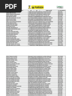 Lista Nome, CPF e Data de Nascimento | PDF