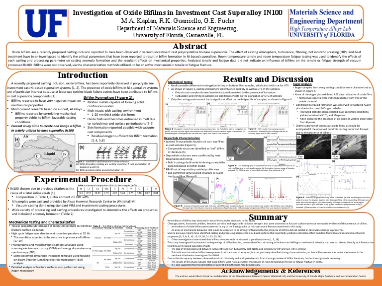Superalloys Poster Draft | PDF | Fracture | Fatigue (Material)