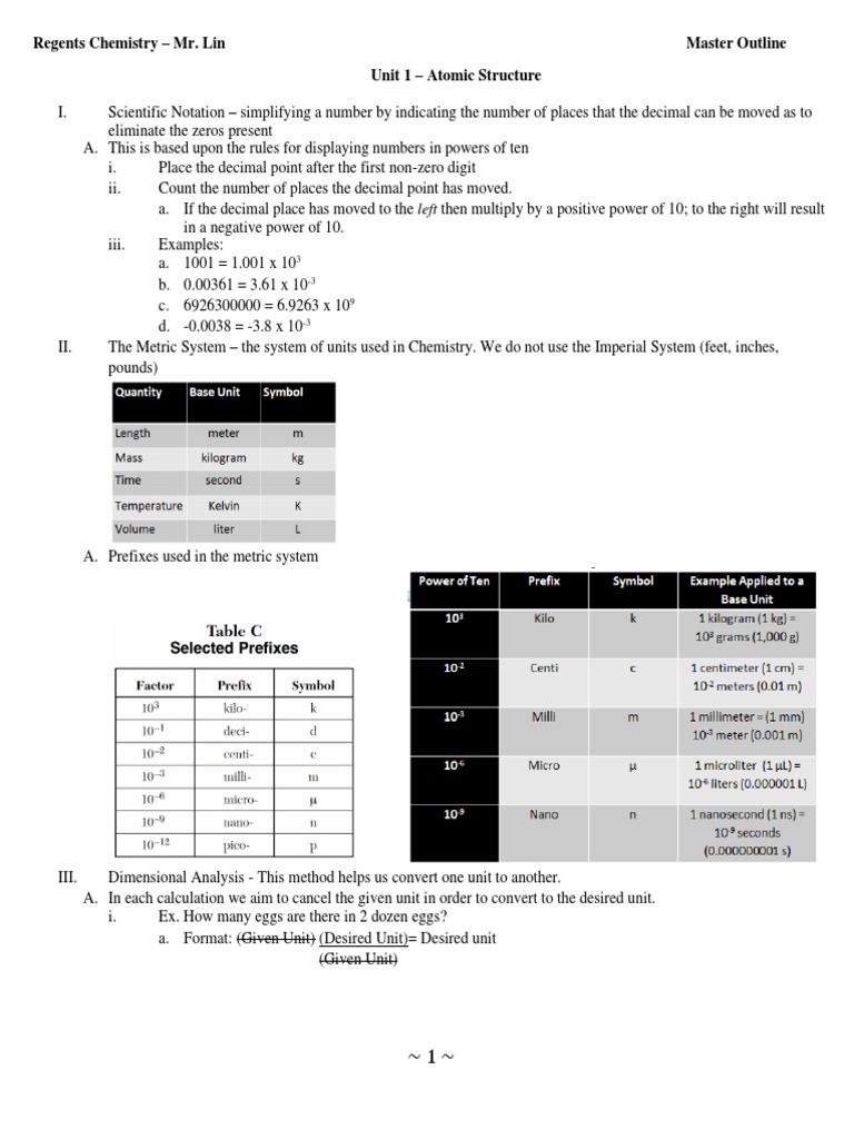 Regents Chemistry - Mr. Lin Master Outline Unit 1 - Atomic Structure ...
