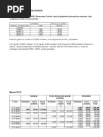 Inventarios 2023 | PDF | Inventario | Contabilidad