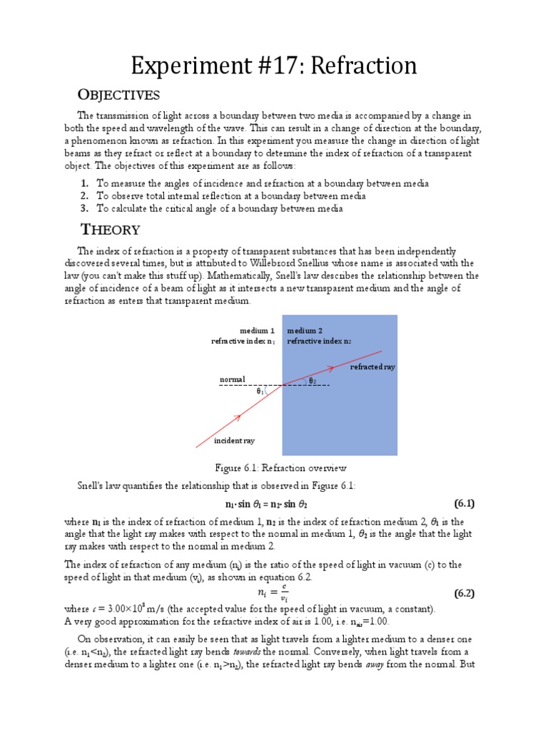 Refraction Experiment Guide | PDF | Refraction | Refractive Index