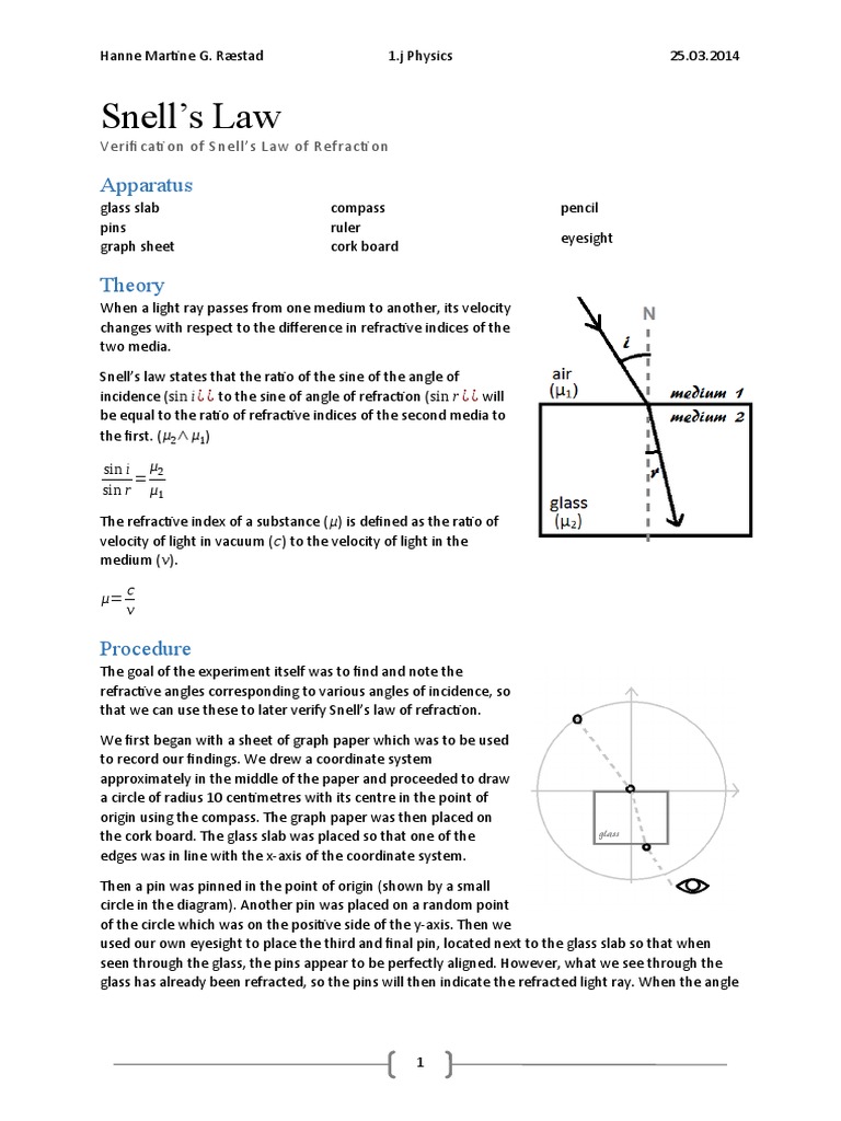 Physics Report Snell S Law Refraction | PDF | Sine | Refraction