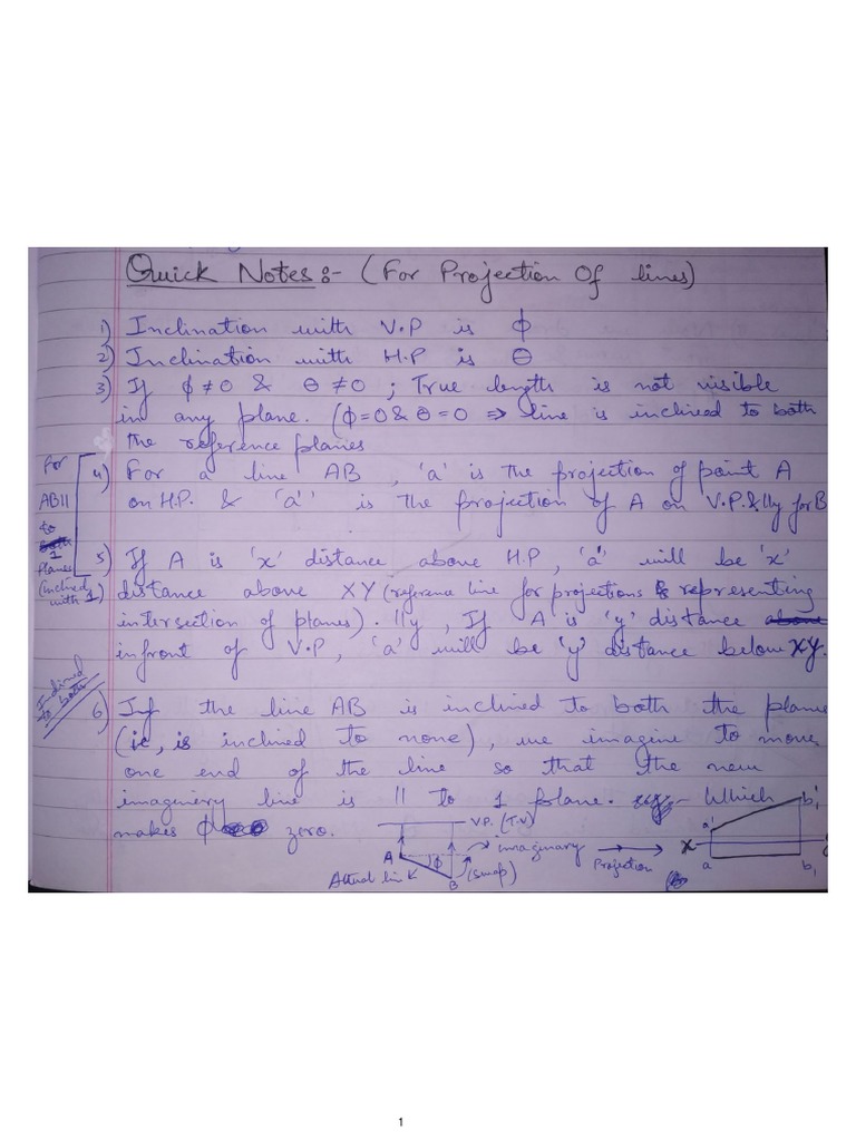 Ultimate Cheat-Sheet For Orthographic Projection of Lines. | PDF