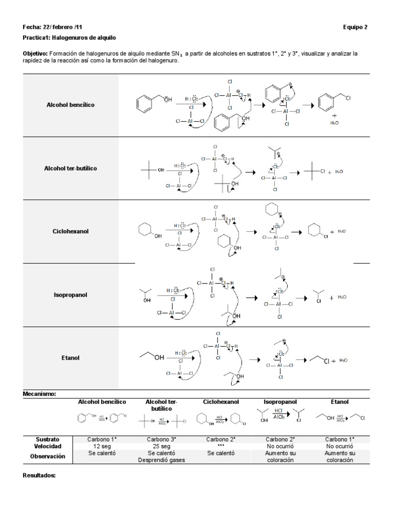 Formación de difenil carbinol mediante reducción de benzofenona en ...