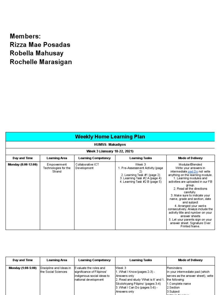 Rochelle Marasigan - Session 5 - HLP Template | PDF | Learning | Nature