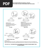 TIOGA Pipe Chart | PDF | Pipe (Fluid Conveyance) | Equipment