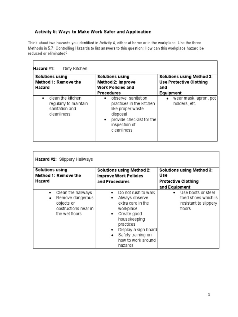Module 5 Safety and Healthat Work Activity 5-8 | PDF | Personal ...