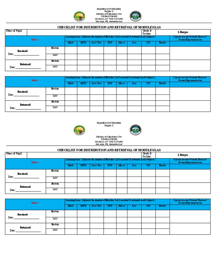 Checklist For Distribution and Retrieval of Modules/Las: 1-Burgos | PDF