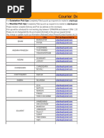 Courier Address Format Examples | PDF