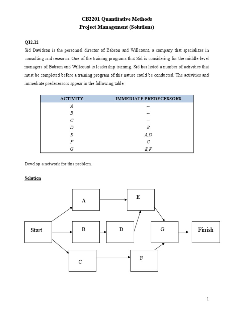 5 Project Management S | PDF | Applied Mathematics | Teaching Mathematics