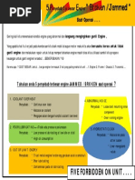 TOTAL BASIC TYRE Revisi Ke 1 | PDF