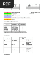 Severity Scoring of Atopic Dermatitis Index SCORAD PDF | PDF ...