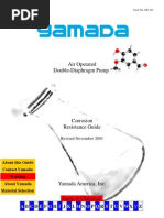 Acrylic Pmma Chemical Compatibility Chart From Ism | PDF | Acetic Acid ...