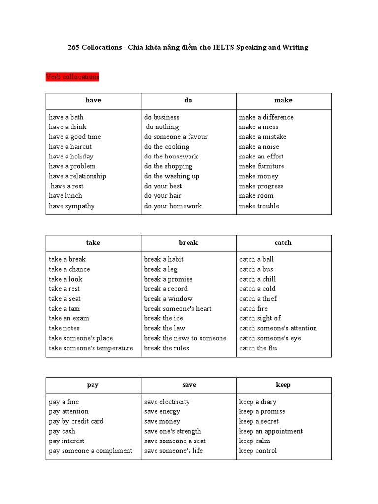 Collocations For IELTS Speaking & Writing | PDF | Language Arts & Discipline