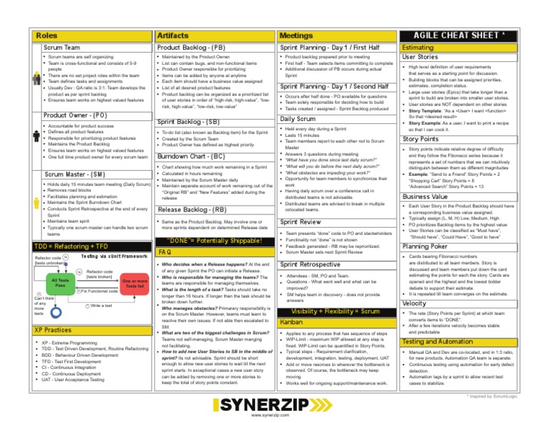 Agile Cheat Sheet | PDF | Scrum (Software Development) | Agile Software Development
