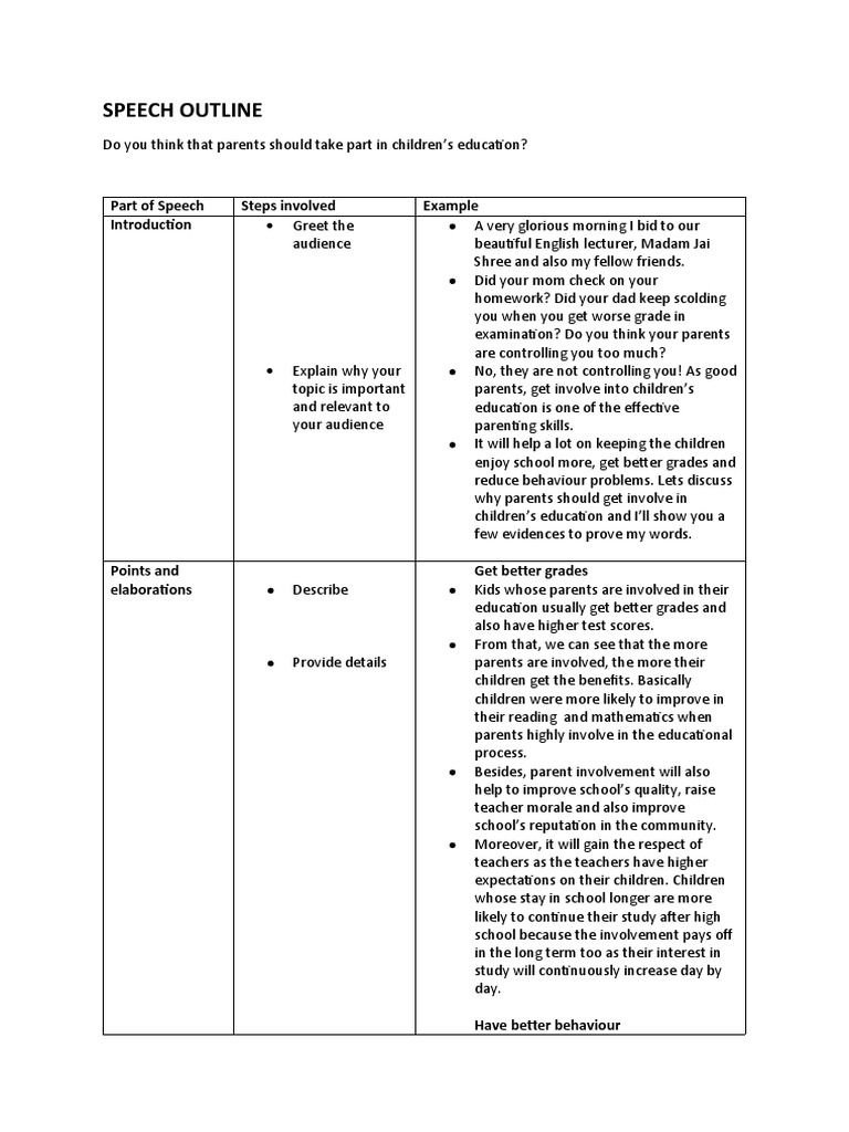 Speech Outline: Part of Speech Steps Involved Example | PDF | Homework ...