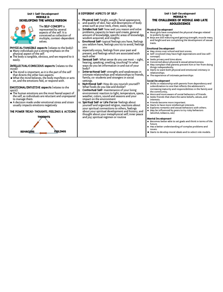 PERDEV Handout - M2 & M4 (Developing The Whole Person & Challenges) | PDF | Feeling | Intimate ...