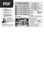 Metacards | PDF | Behavioural Sciences | Communication