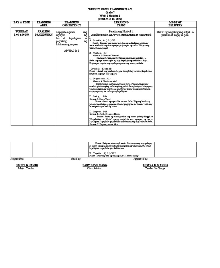 WHLP-AP7 Week 2 | PDF