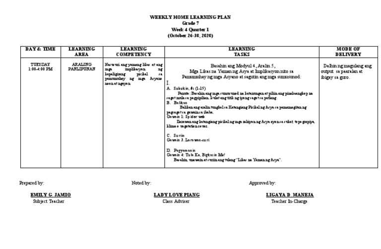 WHLP-AP7 Week 4 | PDF