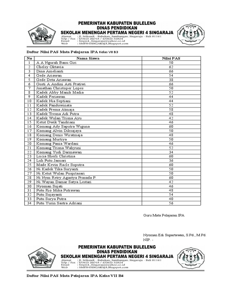 Daftar Nilai PAS Mata Pelajaran IPA Kelas VII B3 | PDF