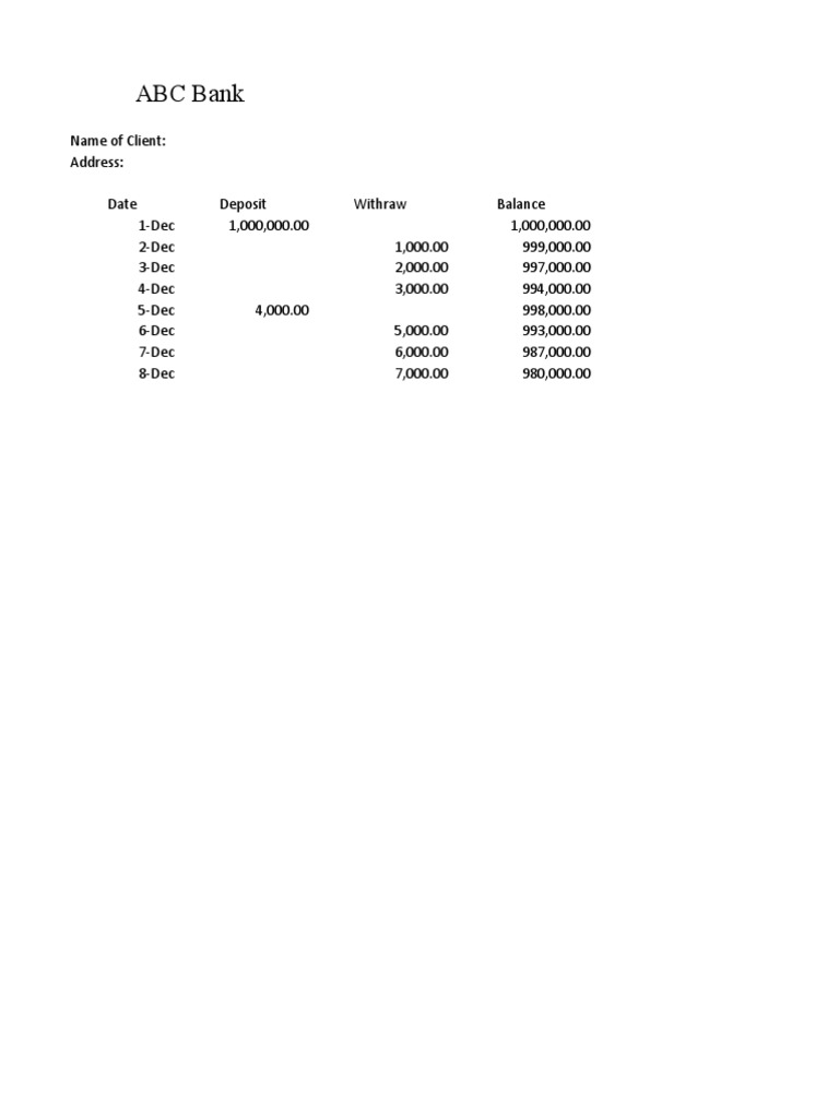 ABC Bank | PDF