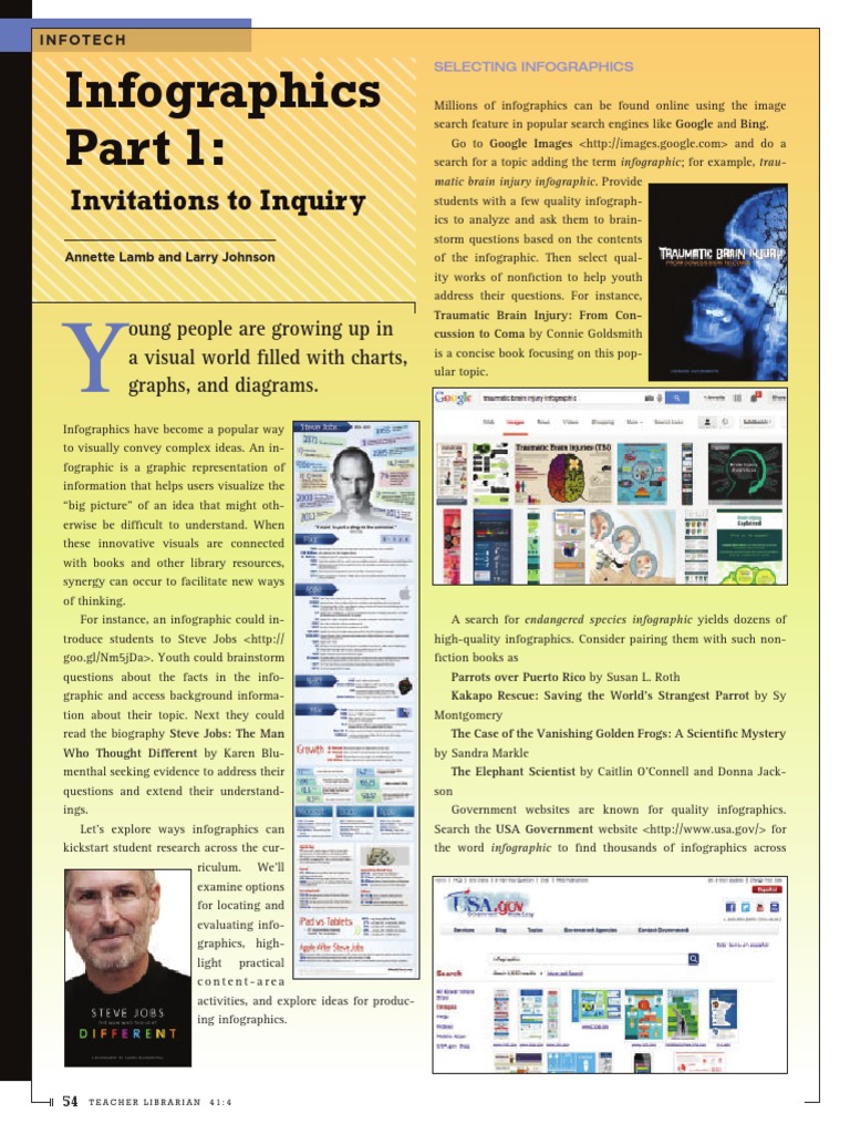 Infographics: Invitations To Inquiry | PDF | Infographics | Chart