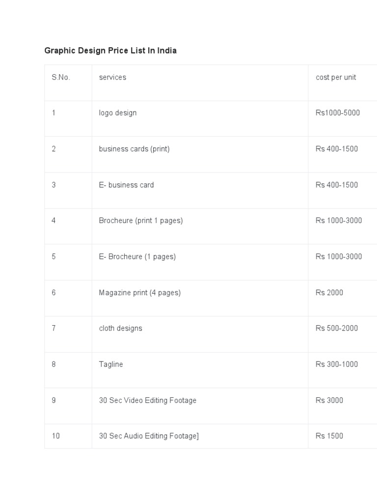 Graphic Design Price List in India | PDF | Graphic Design ...