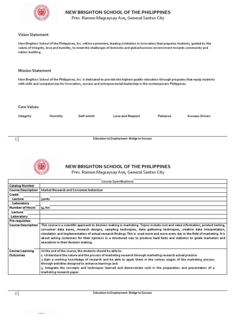 Market Research And Consumer Behaviour Syllabus Pdf Marketing