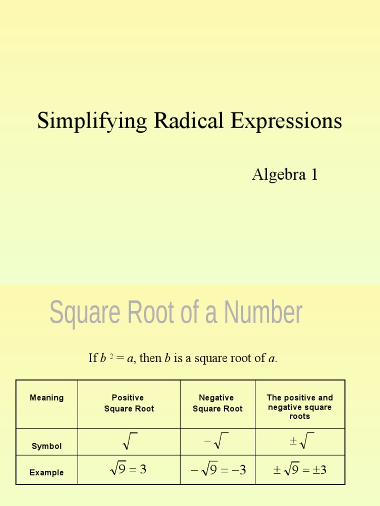 Simplifying Radical Expressions: Algebra 1 | PDF | Square Root | Number ...