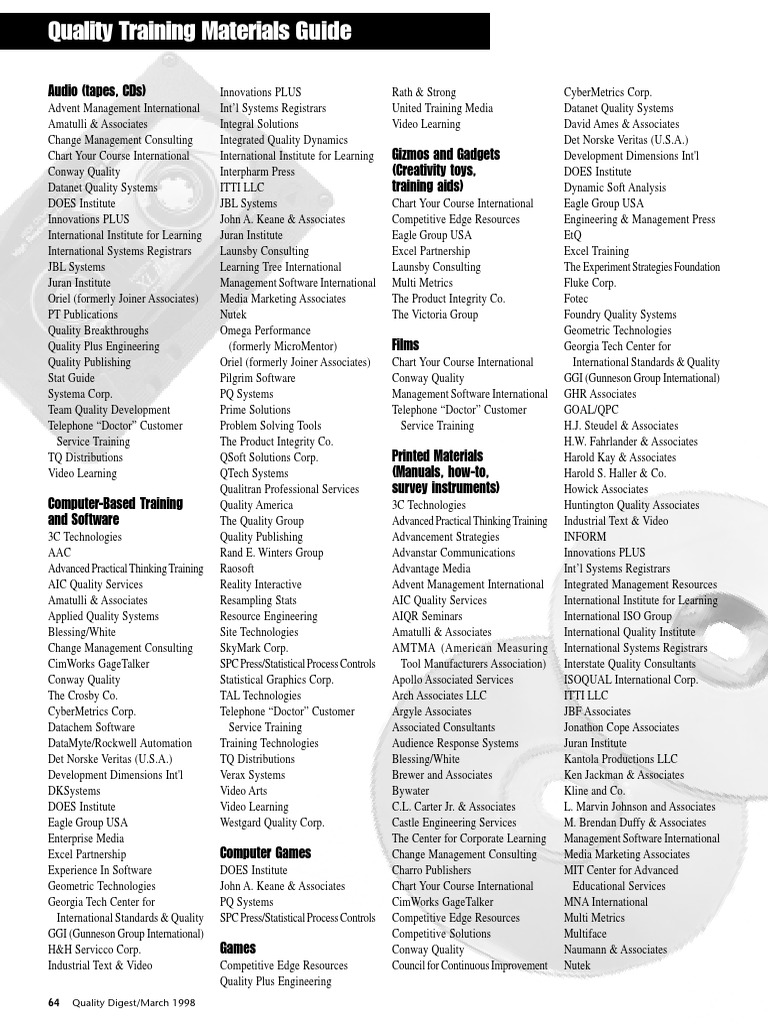 Audio (Tapes, CDS) : Quality Digest/March 1998 | PDF | Iso 9000 ...