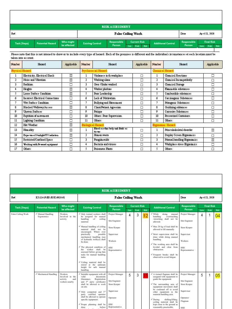 JSA For Elevator Installation | Download Free PDF | Human Factors And Ergonomics | Electrician