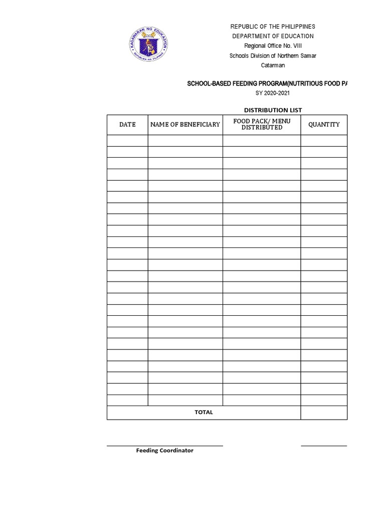 Distribution List For SBFP | PDF