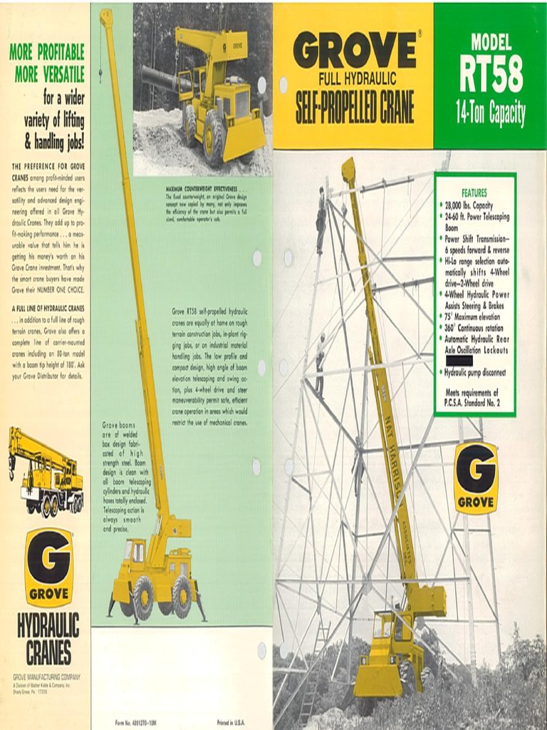 Grove RT58 | PDF