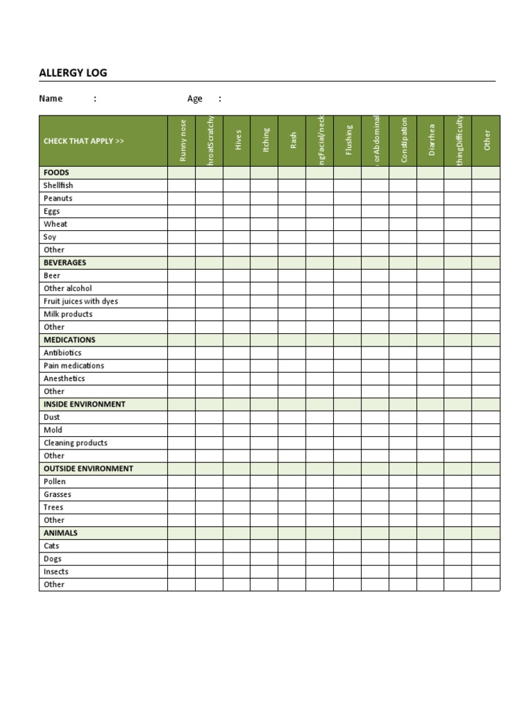 Allergy Log Template | PDF | Allergy | Food And Drink