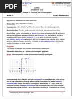 Functions - Shs Grade 11 General Mathematics Quarter 1 Module 1 Lesson ...