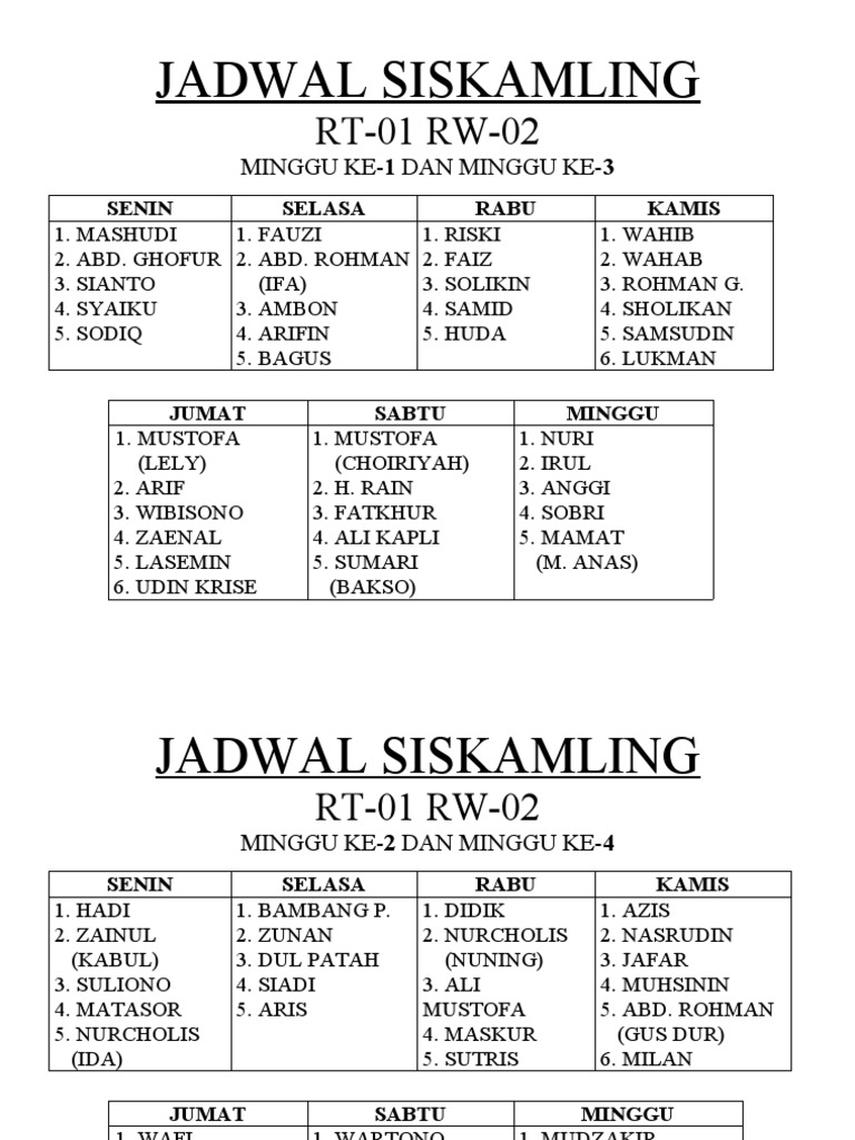 Jadwal Siskamling | PDF