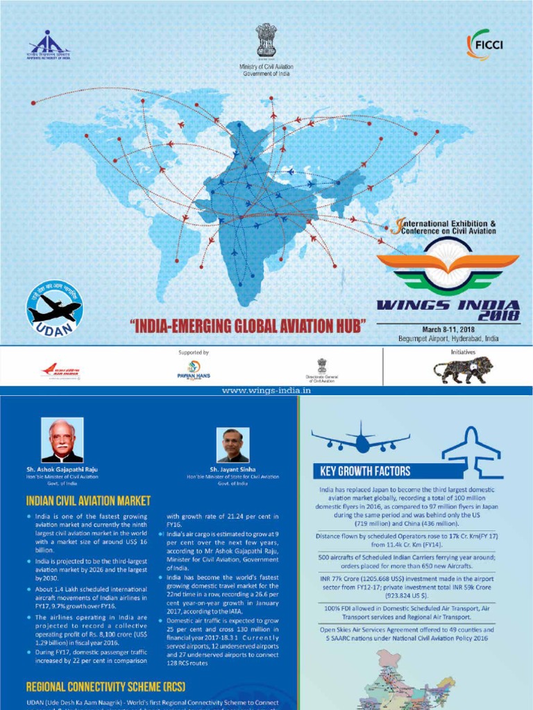 Wings Brochure | PDF