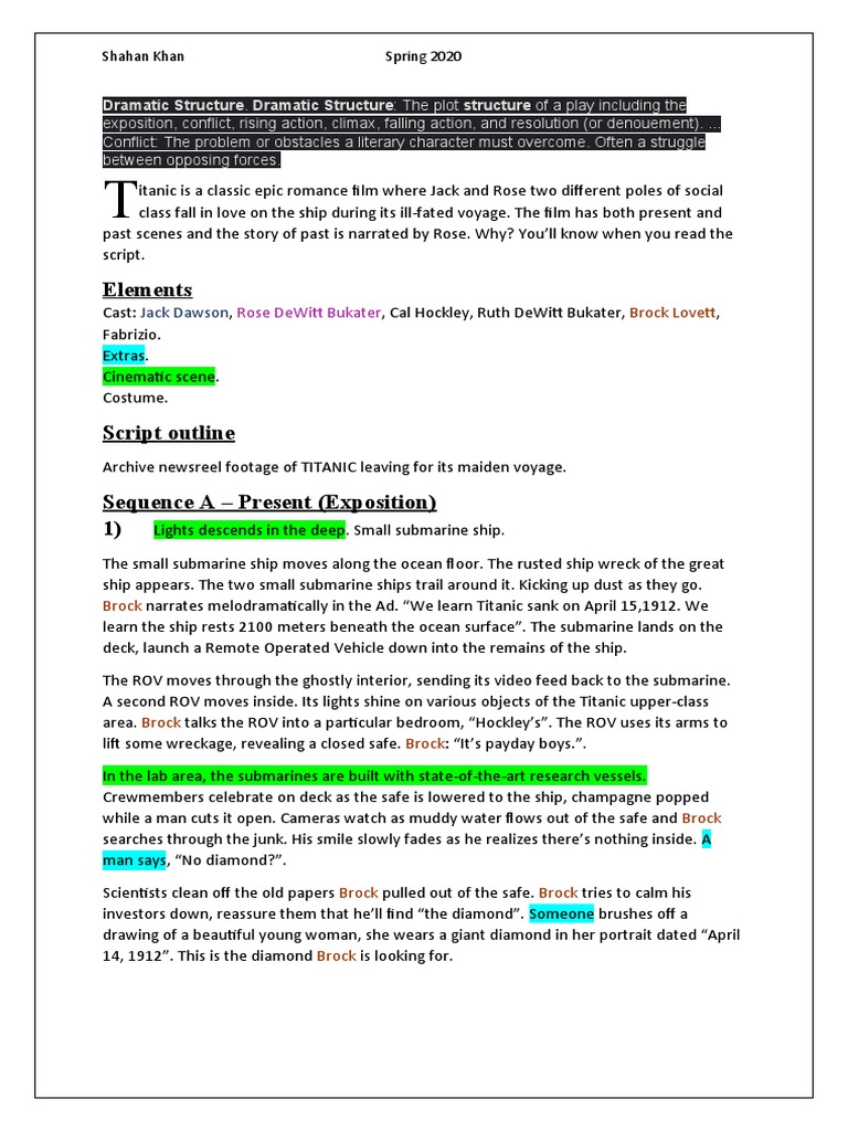 Titanic Script (Shahan Khan) | PDF