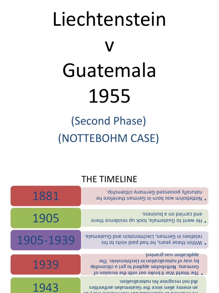 Nottebohm Case | PDF | Nationality Law | International Relations