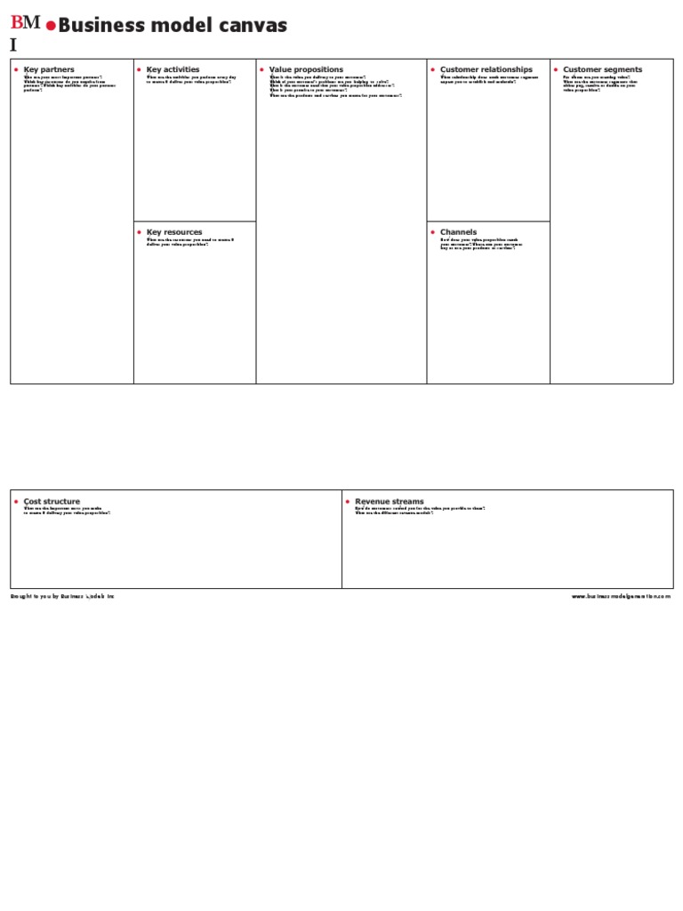 Business Model Canvas: Key Partners Key Activities Value Propositions ...