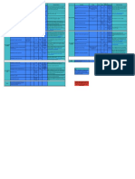 CHOP Modified Dallas POTS Exercise Program | PDF | Self-Improvement ...