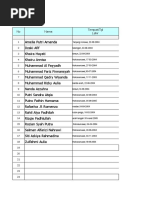 ID CARD Kecamatan-2 | PDF