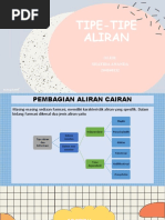 Tipe Aliran dalam Rheologi Cairan | PDF