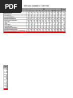 Contoh Rekap Time Sheet Alat Berat | PDF