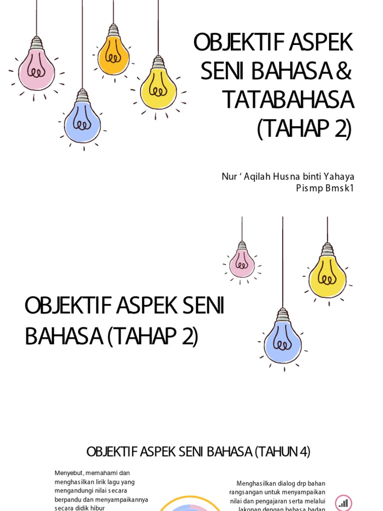 Objektif Aspek Seni Bahasa Dan Tatabahasa | PDF